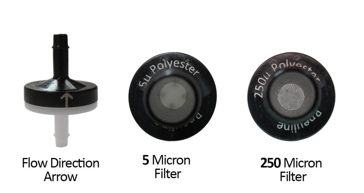 Inline Barbed Filters | Pneuline Supply Inc.